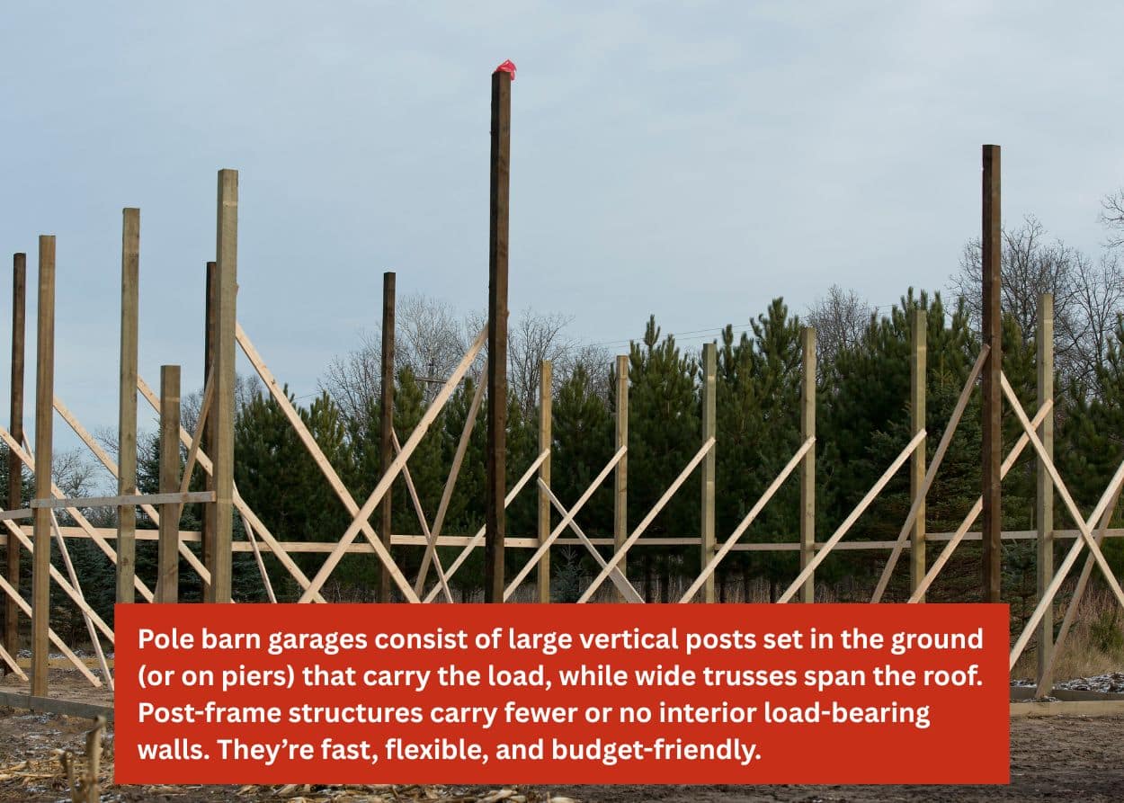 Pole Barn Garages vs Stick-Built Garages: Which Is Right for You